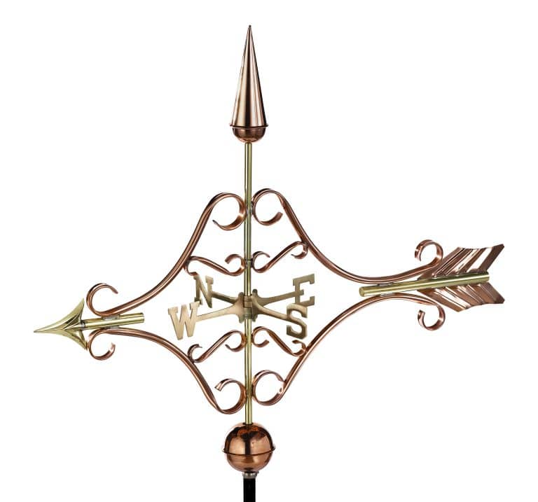 Wind Vanes: Answering 16 Questions