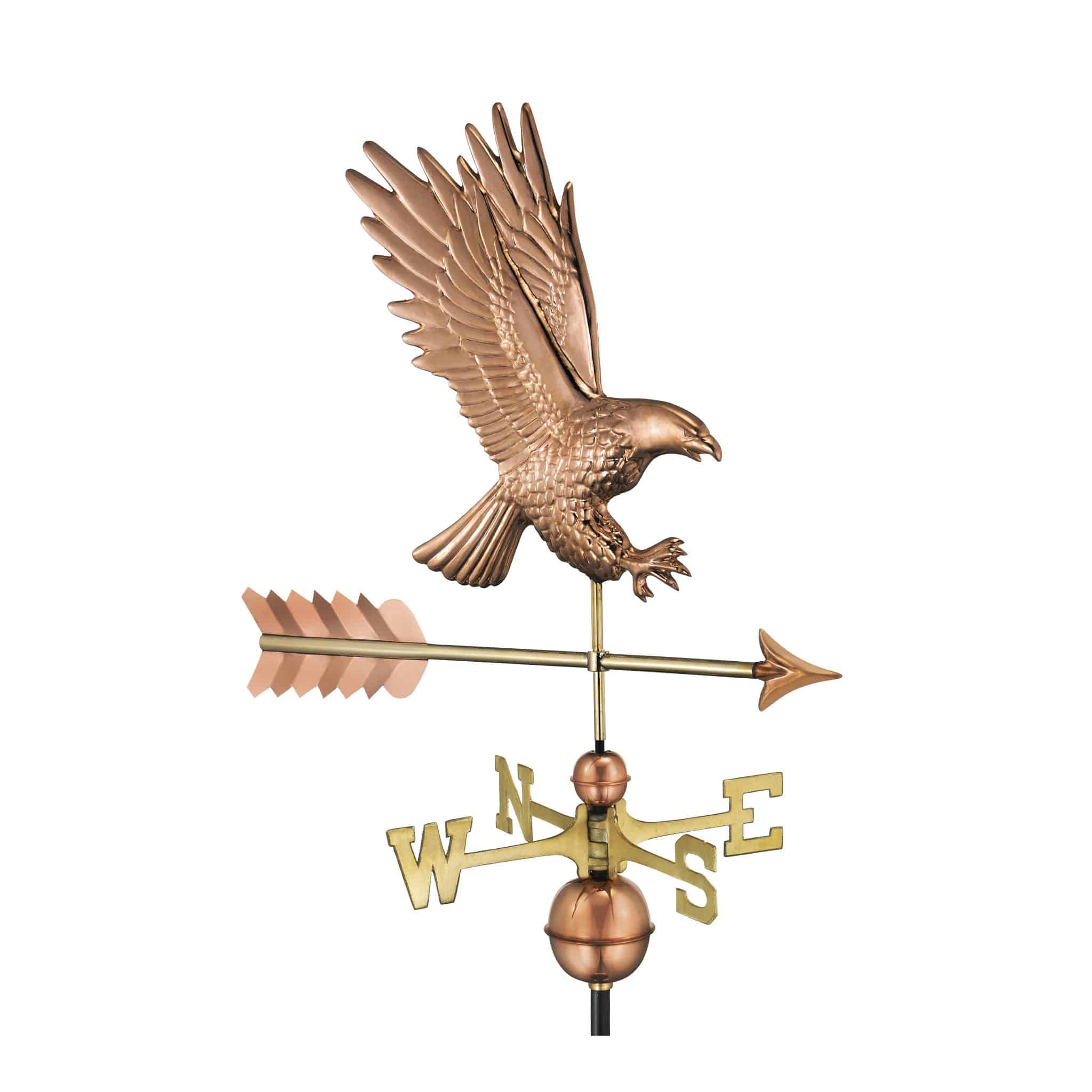Wind Vanes: Answering 16 Questions