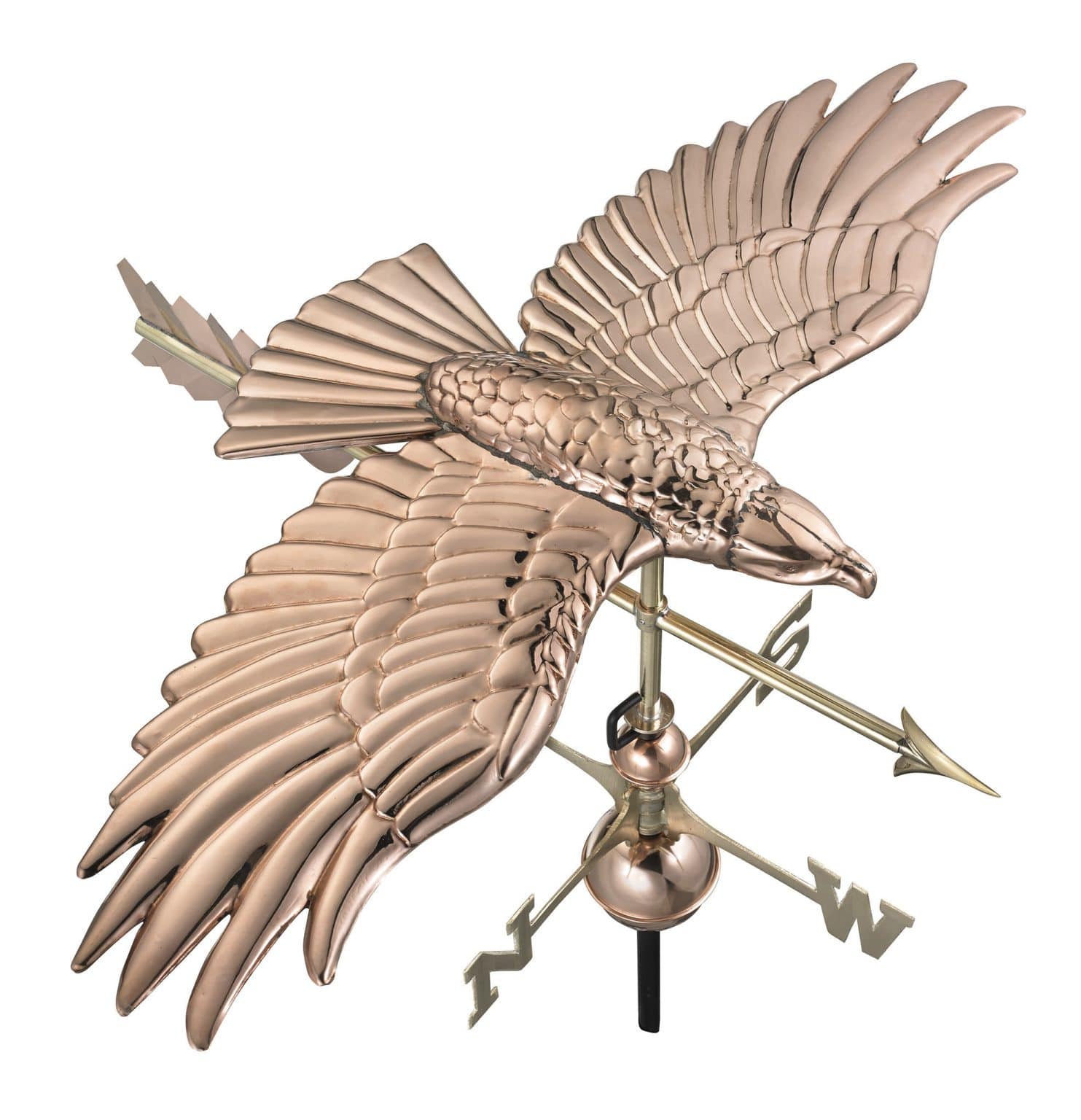 Wind Vanes: Answering 16 Questions