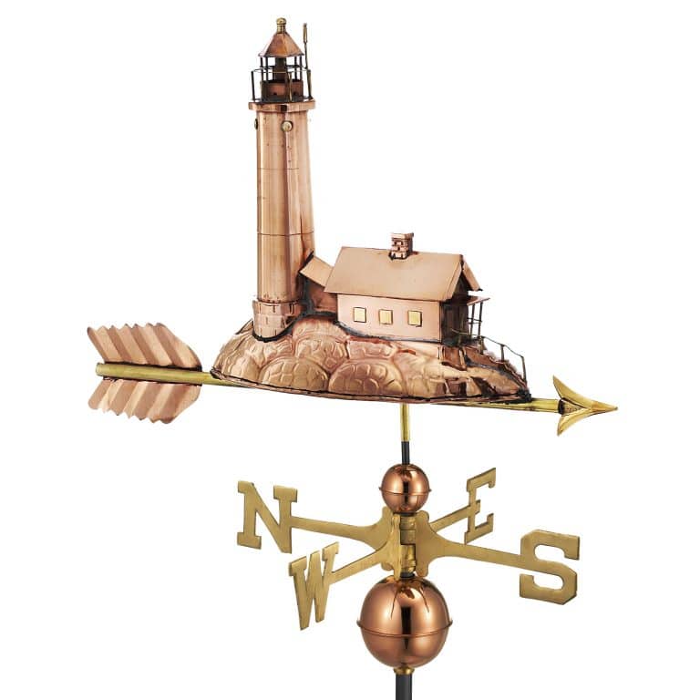 Wind Vanes: Answering 16 Questions